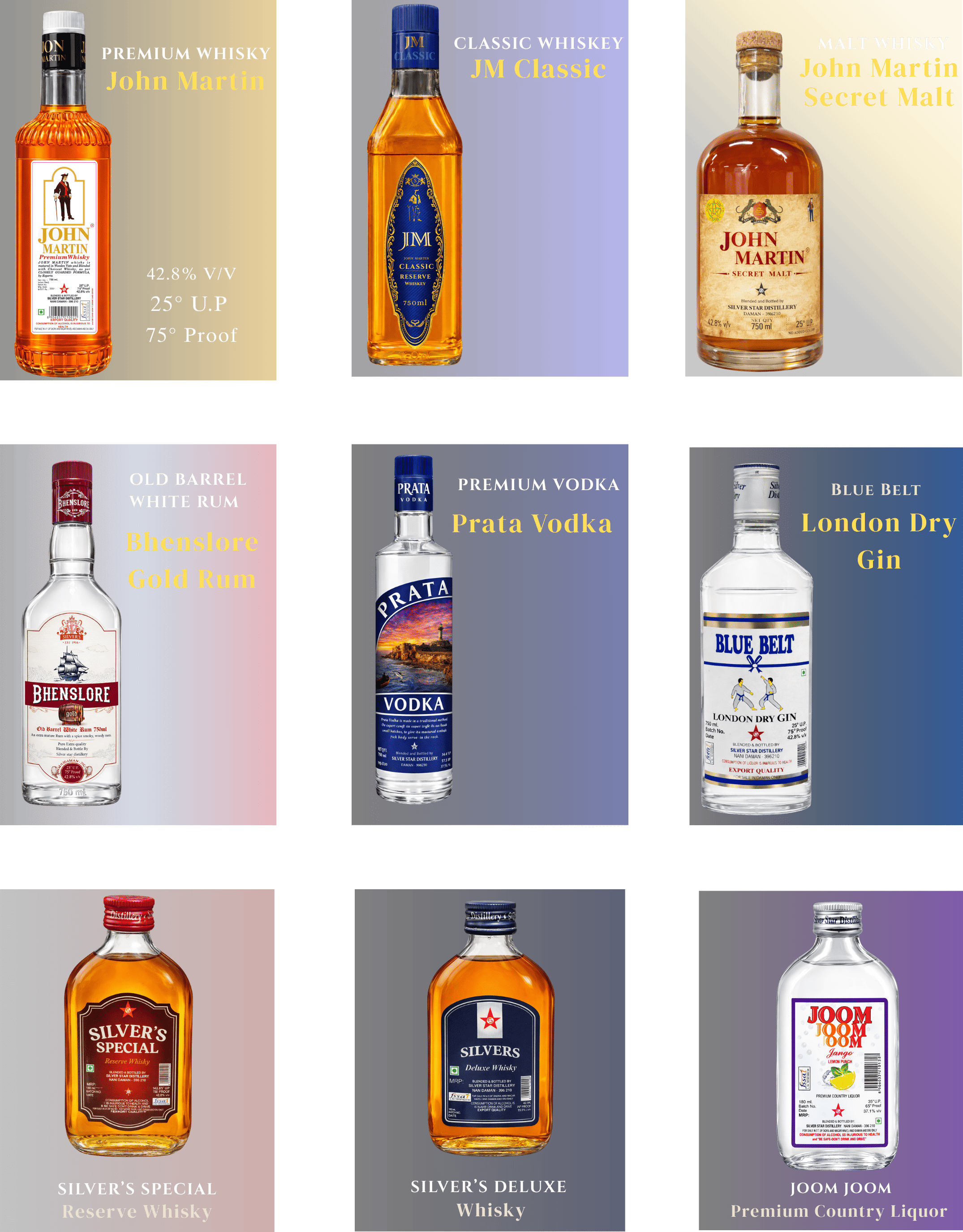 Silver Star Distillery — Premium Spirits | John Martin Whisky | Daman ...